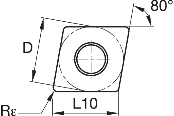 Turning insert CVD: Roughing